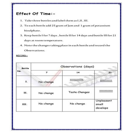 INVESTIGATORY PROJECT CLASS 12 CHEMISTRY | DOCX