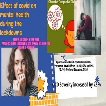 EFFECTS OF COVID 19 ON MENTAL HEALTH DURING LOCKDOWN.pdf | Mental Health | Diseases and Conditions