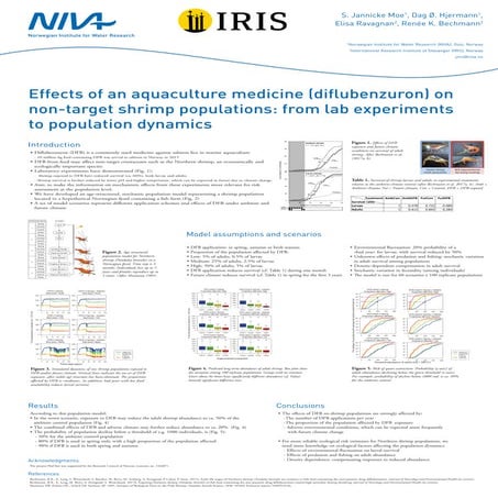 Effects of diflubenzuron on shrimp population dynamics: from lab ...