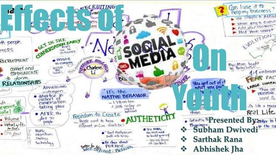 The Impact of Social Media on Mental Health.pptx | Social Networking ...