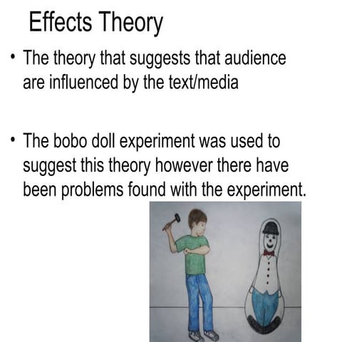Effects theory | PPT