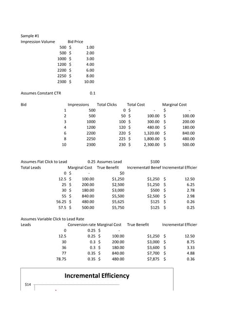 South Carolina Tax Tables | PDF