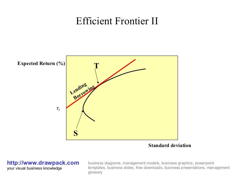Efficient frontier ii business diagram