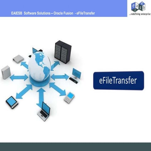 eFile Transfer | PPSX | Computer Software and Applications | Computing
