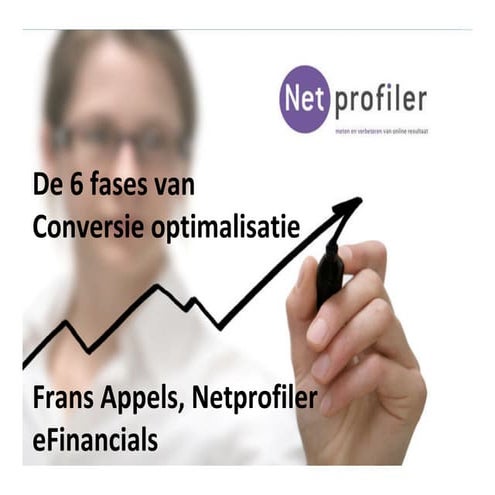 Efinancials 6 fases conversie optimalisatie | PPT