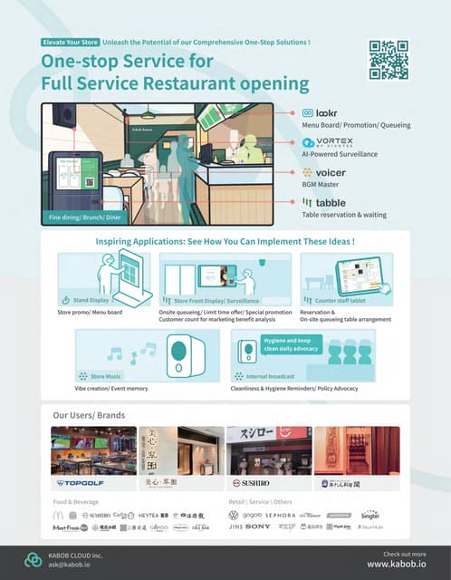 Retail Store & Supermarket Combo Apps-KABOB CLOUD | PDF