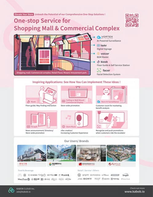 Retail Store & Supermarket Combo Apps-KABOB CLOUD | PDF