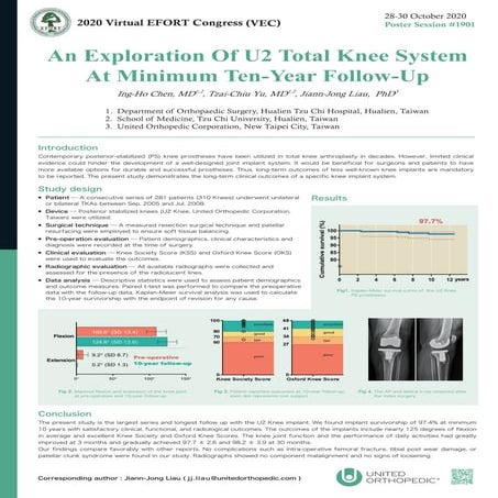 An Exploration of U2 Total Knee System At Minimum Ten-Year Follow-Up - 2020 Virtual EFORT ...