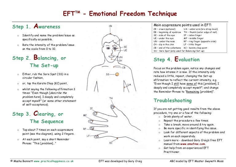 EFT Chart