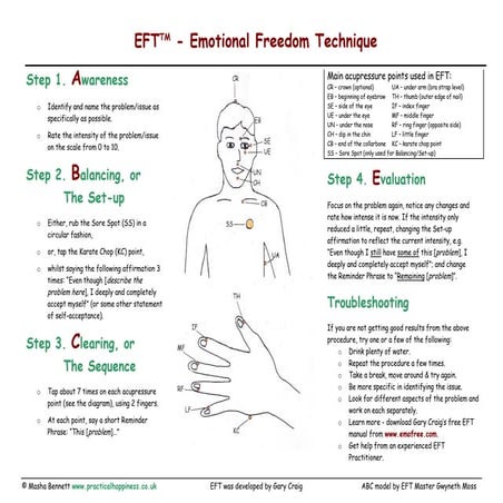 EFT Chart | PDF