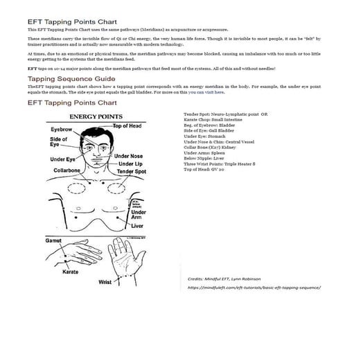 Emotional Freedom Technique Tapping Points Diagram.pdf