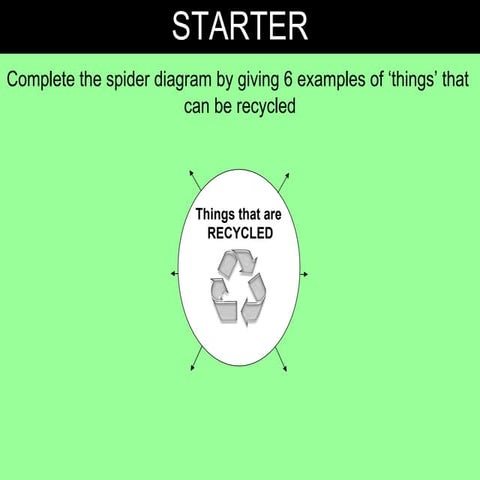 GCSE Biology Nutrient cycle | PPT