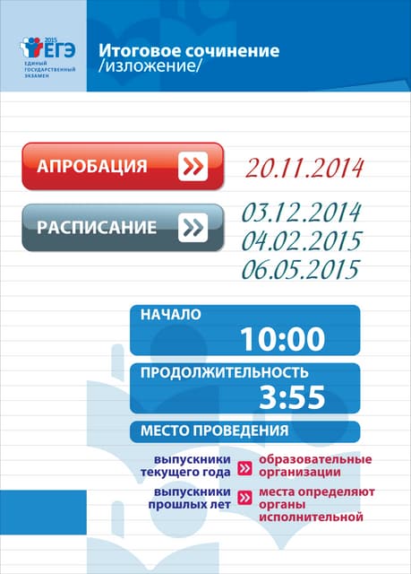 solid phase synthesis Presentation by komal | PPTX