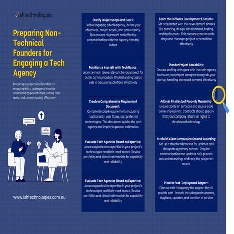Preparing Non - Technical Founders for Engaging a Tech Agency | PPT