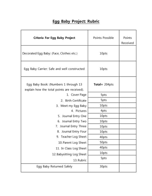 Parent Log Document: Egg Baby Project | DOCX | Parenting | Family and ...