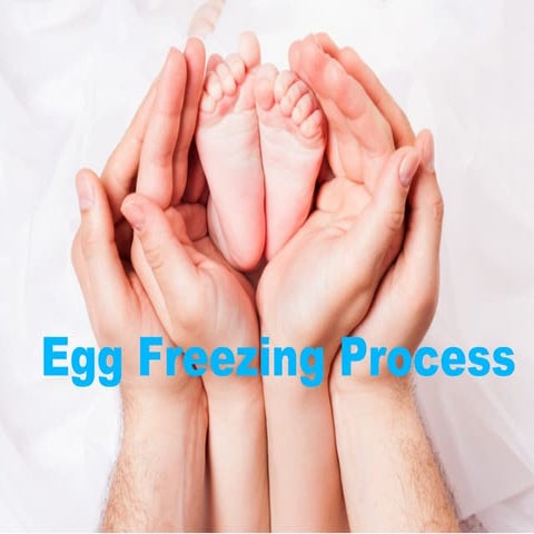 Egg Freezing Process Timeline: IVFLA Fertility | PPT