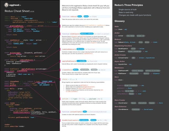 Building complex User Interfaces with Sitecore and React | PPT Building complex User Interfaces with Sitecore and React | PPT
