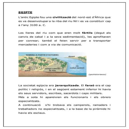 Egipte definitiu | PDF