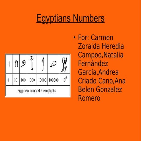 MATHS :Egypt | PPT