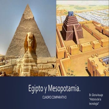 Egipto Y Mesopotamia Profesor De Historia, Geografía Y Arte: