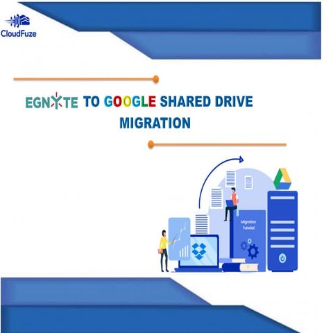 Egnyte to Google Drive Migration | PPT