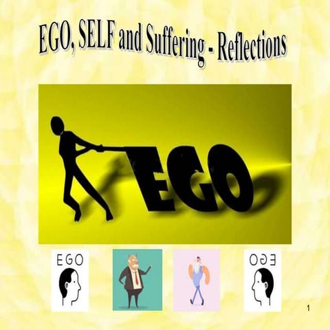 Ego, Self and Suffering - Reflections | PPT