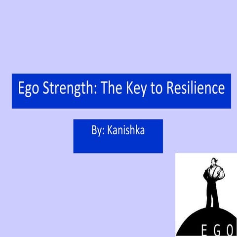 Ego Strength | PPT