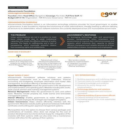 e-granthalaya 4.0 NIC Software for Library | PPTX