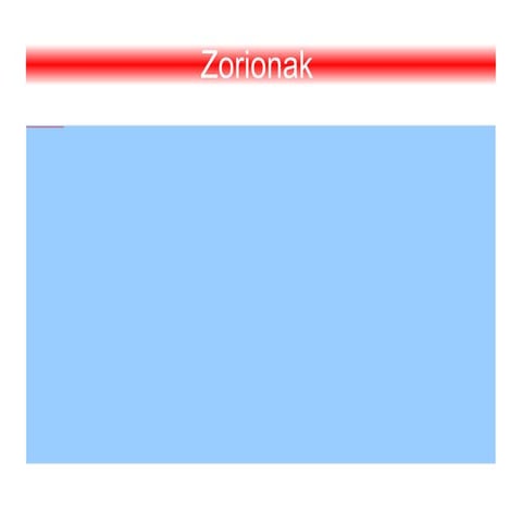 Andeka | PPT