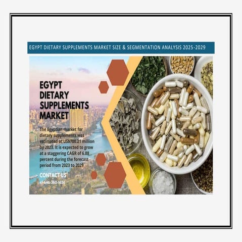 Egypt Dietary Supplements Market 2029: Vitamins & Herbals Lead ...