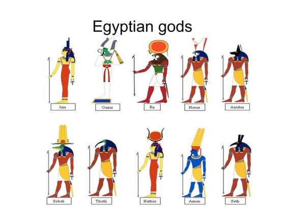Ancient egypt worksheet | DOCX