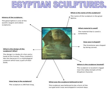 Facts and details: Sphinx of Giza | PPT