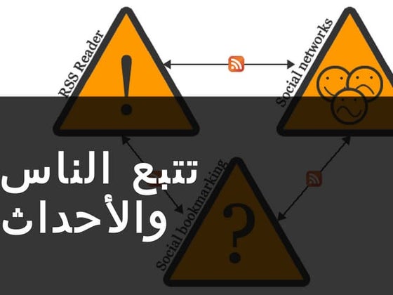 Tracking people twitter | PPT