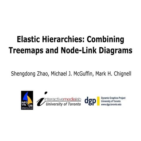 Elastic Hierarchies Combining Treemaps And Node Link Diagrams Ppt 8177