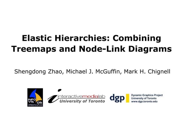 Elastic Hierarchies Combining Treemaps And Node Link Diagrams Ppt 8177