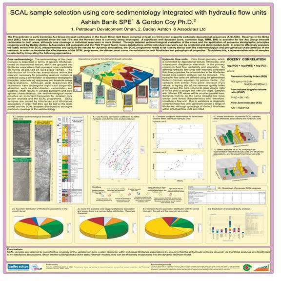 Ehm04036 Pp Spe Atw Dubai Poster | PDF