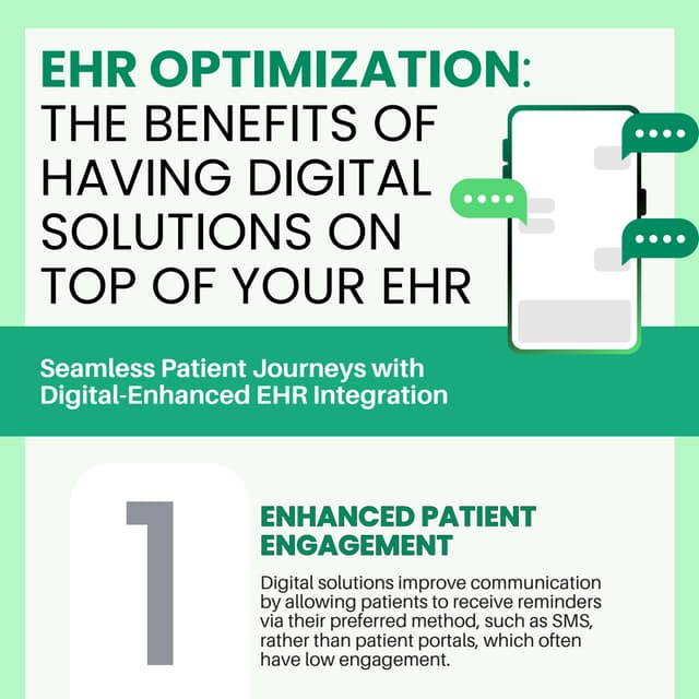 EHR Optimization The Benefits of Having Digital Solutions on Top of ...