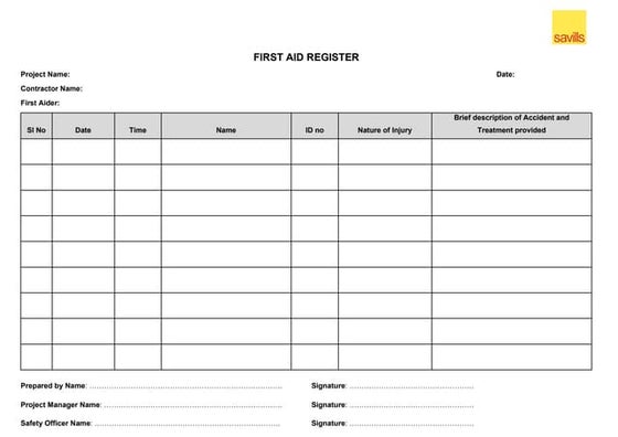 Daily EHS Performsnce Daily report.pptx