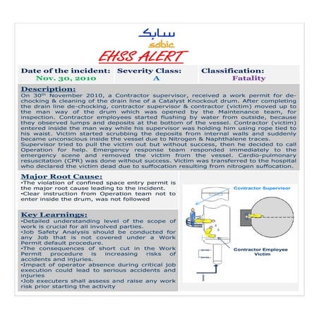 EHSS Alert 2010 Class A Fatality | PDF