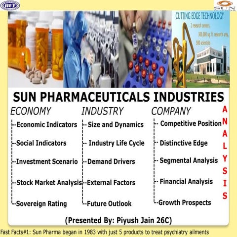 Eic analysis sun pharma | PDF