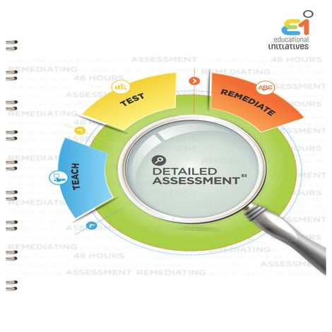 Detailed Assessment Brochure - 2014 | PDF