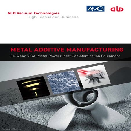 Metal Additive Manufacturing | PDF