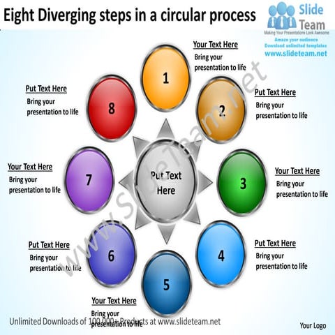 7 converging and diverging factors process flow charts networks power ...
