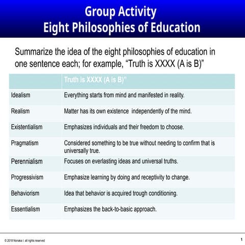 Eight Great Philosophers PPT template.pptx