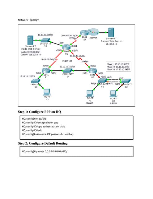 Configuracion rip en packet tracer | PDF