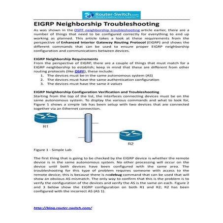Eigrp neighborship troubleshooting | DOCX | Internet | Computing