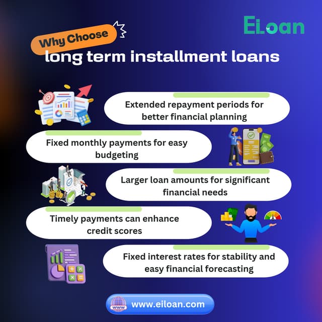 Long Term Installment Loans: Your Path to Financial Stability | PDF