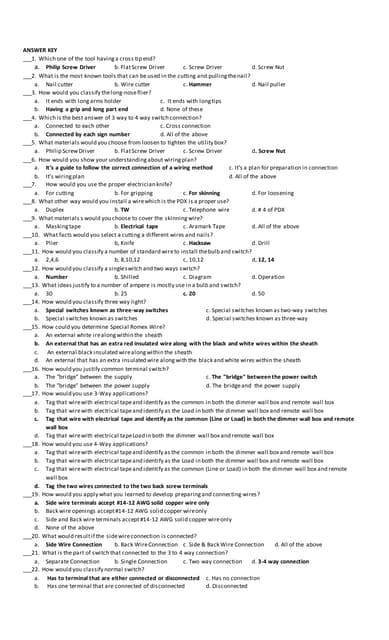electrical symbol( ELECTRICAL INSTALLATION AND MAINTENANCE GRADE 8 | PPT