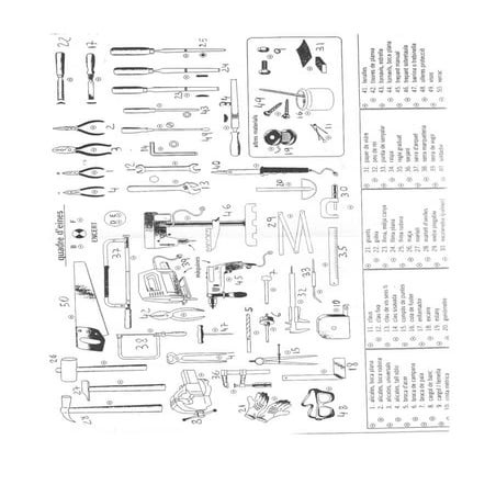 Eines corregit | PDF