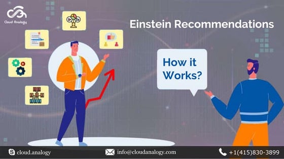 Automated order management | PPT